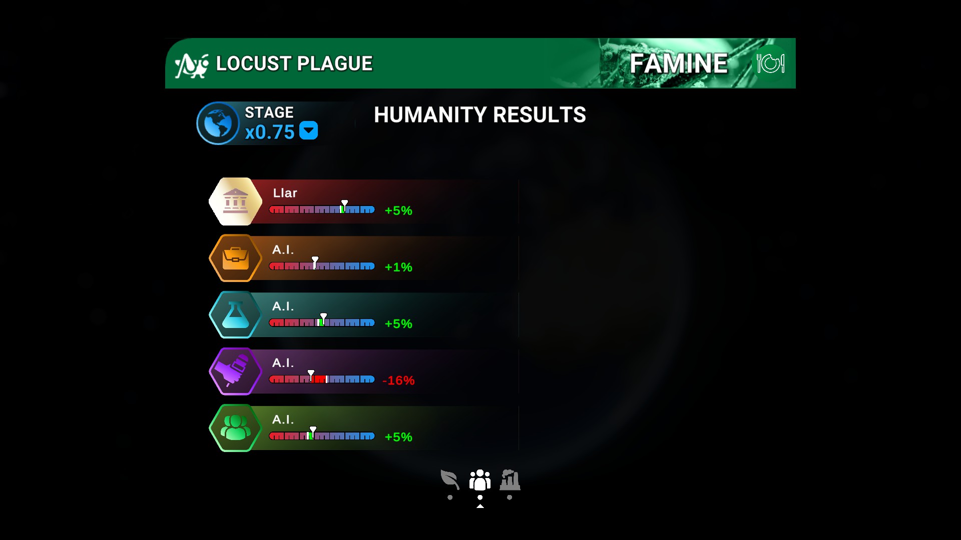 Project Planet - Earth vs Humanity puts the fate of humanity into ...