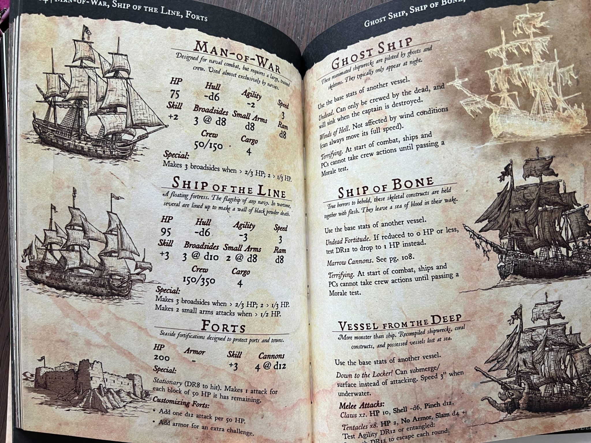 Pirate Borg explained – Big Boss Battle (B3)