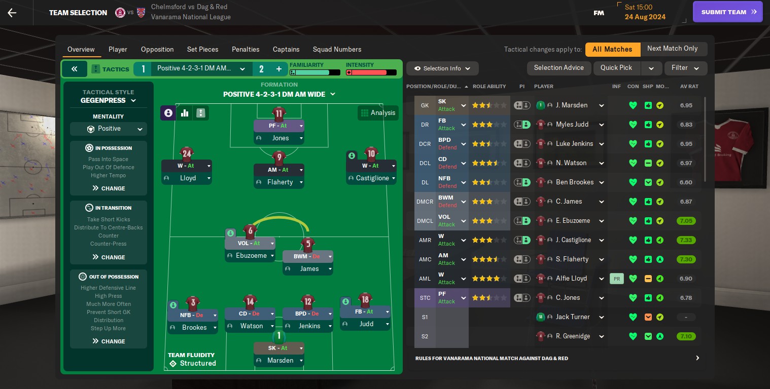 Football Manager 2024 plugs feature holes for the strongest release in ...